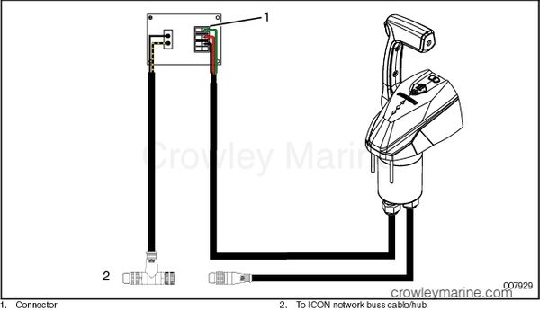 EVINRUDE® ICON™ BINNACLE MOUNT REMOTE CONTROL KITS | Crowley Marine