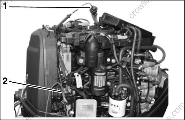 Service Manual 115-200 HP E-TEC Oiling System [Oiling System Tests ...