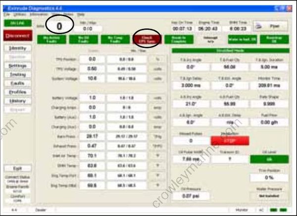 Service Manual 115-200 HP E-TEC System Analysis [Ignition Output Tests ...