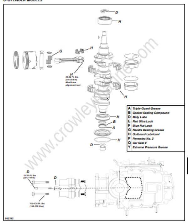 Service Manual 40-90 HP.E-TEC Powerhead [Service Chart] | Crowley Marine