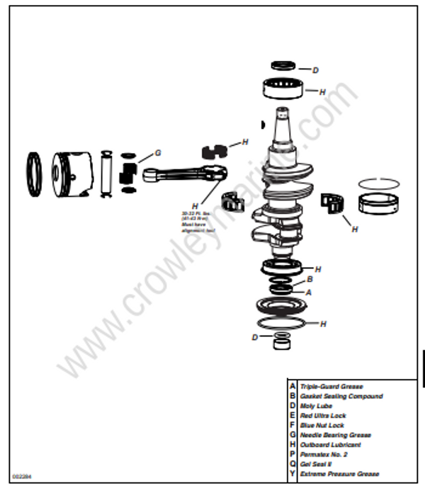 Service Manual 40-90 HP.E-TEC Powerhead [Service Chart] | Crowley Marine