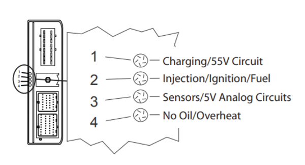 Service Manual 5007213_Evinrude E-TEC 115-200 HP Diagrams And Add Ons ...