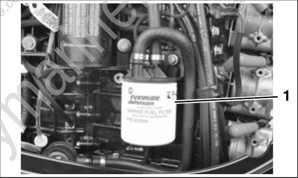 Service Manual 5007213_Evinrude E-TEC 115-200 HP Fuel System [Fuel ...