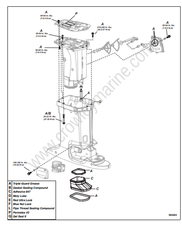 Service Manual 5007213_Evinrude E-TEC 115-200 HP Midsection [Service ...