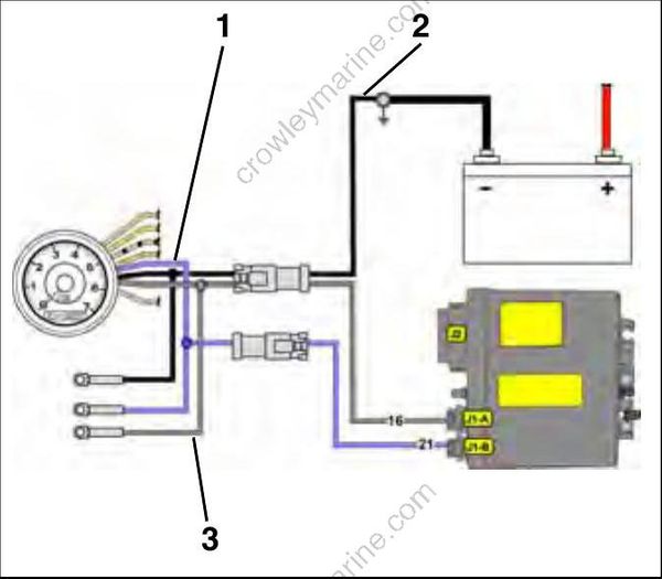 Service Manual 5007215_Evinrude E-TEC 200-250 HP Electrical And ...