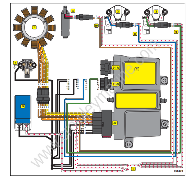 Service Manual 5008330_55 HP MFE Fuel System [Fuel System Circuit ...