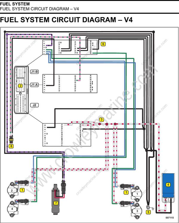 Service Manual 5008332_115-200 HP 60° V4-V6 Fuel System [Fuel System ...