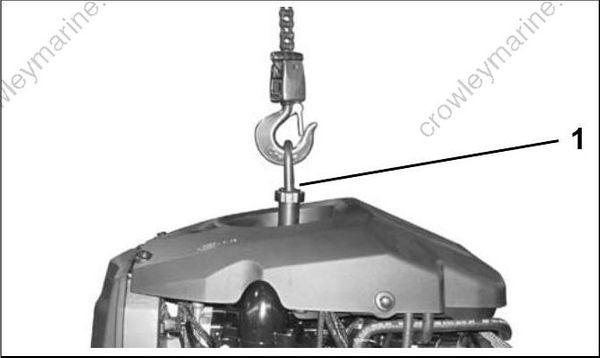 Service Manual 5008332_115-200 HP 60° V4-V6 Routine Service [Outboard ...