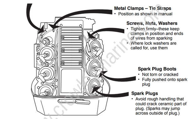 Service Manual 5008734_40-90 HP Safety [Marine Products And The Safety ...