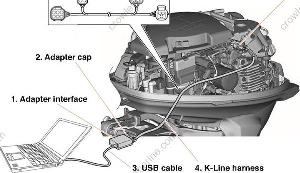 Troubleshooting [Ydis] [2017] | Crowley Marine
