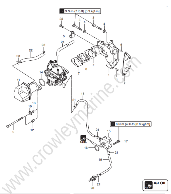 Service Manual 5008853_15 HP Power Unit [Parts Layout] | Crowley Marine