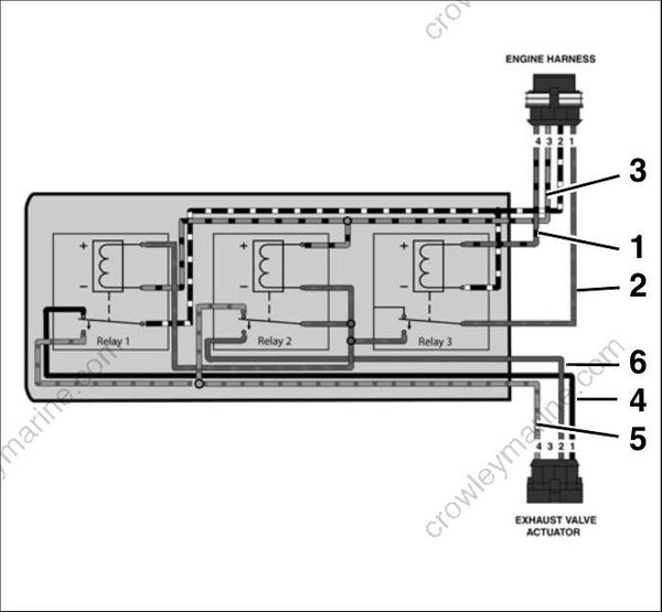 Service Manual 5009009_115–200 HP 60°V - V4 AA-AE - V6 AA Electrical ...