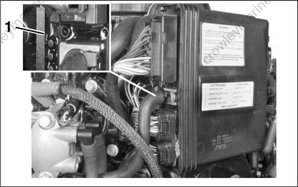 Service Manual 5009011_200–300 HP 90°V Models AA System Analysis [Emm ...