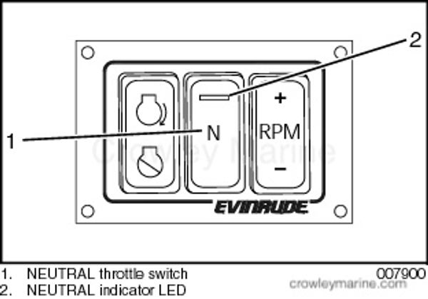 EVINRUDE® ICON™ SWITCH KITS | Crowley Marine