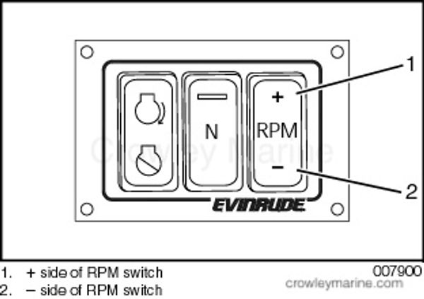 EVINRUDE® ICON™ SWITCH KITS | Crowley Marine