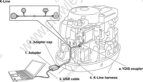 Troubleshooting [Ydis] [2017] | Crowley Marine