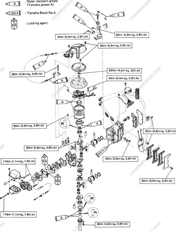 Appendices [Exploded Diagrams] [1987] | Crowley Marine