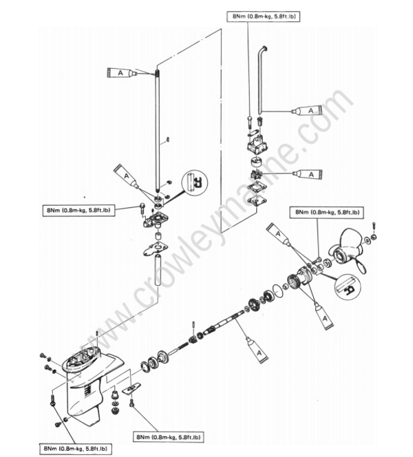Appendices [Exploded Diagrams] [1987] | Crowley Marine
