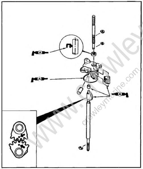 Lower Unit [Assembly And Adjustment (225, 250)] [1995] | Crowley Marine