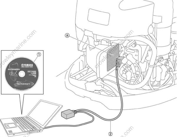Troubleshooting [Ydis] [2017] | Crowley Marine