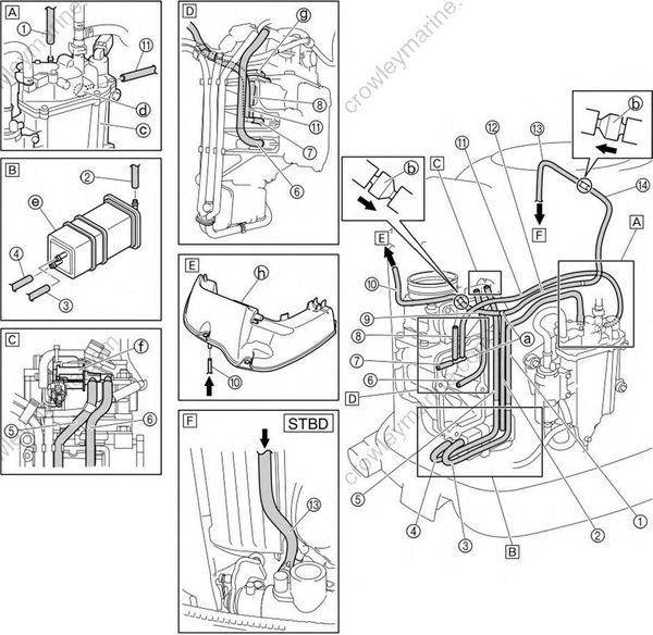 Fuel System [Hose Routing] [2017] | Crowley Marine