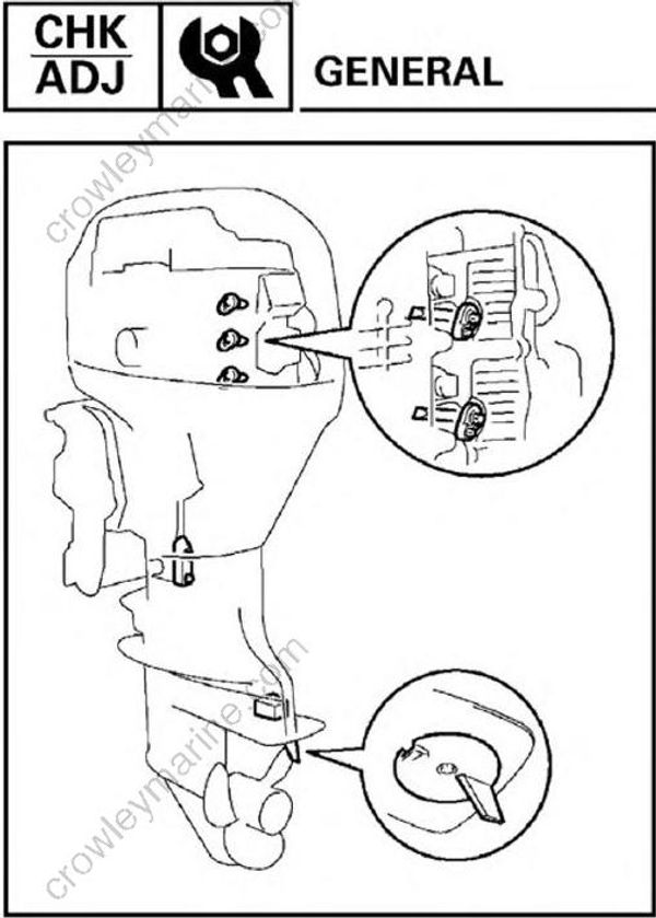 Periodic Check And Adjustment [General] [2006] | Crowley Marine