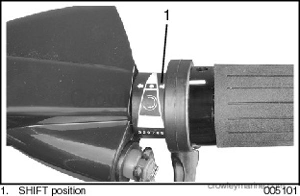 TILLER HANDLE KITS, P/N 5007125, 5007126, 5007075, 5007076, 5007557 ...