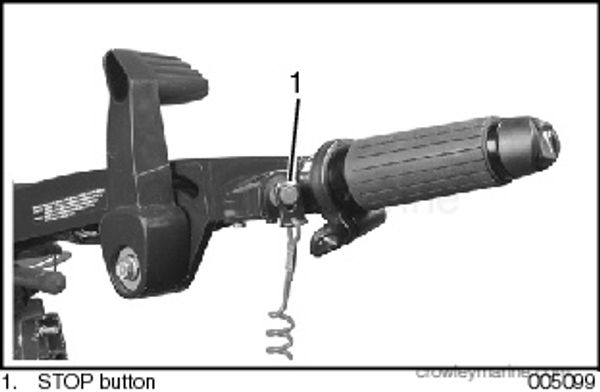 TILLER HANDLE KITS, P/N 5007125, 5007126, 5007075, 5007076, 5007557 ...