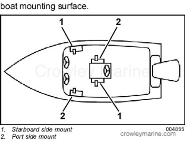 PREWIRED SURFACE MOUNT REMOTE CONTROL INSTALLATION INSTRUCTIONS ...