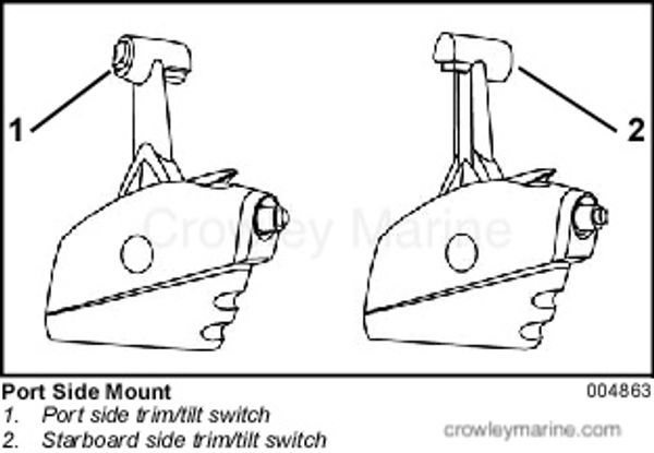 PREWIRED SURFACE MOUNT REMOTE CONTROL INSTALLATION INSTRUCTIONS ...