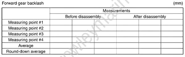Lower Unit [Shimming] [2017] | Crowley Marine