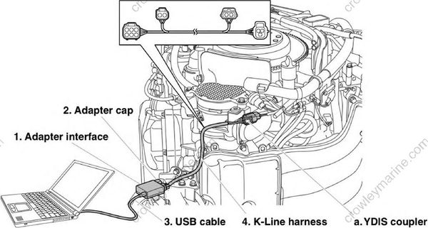 Troubleshooting [Ydis] [2017] | Crowley Marine
