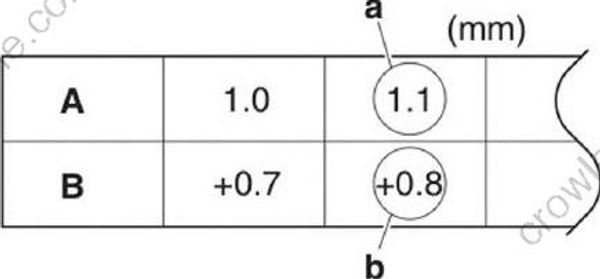 Lower Unit [Shimming (Counter Rotation Model)] [2017] | Crowley Marine