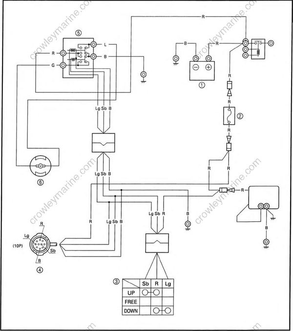 Electrical System [Power Trim And Tilt (Ptt) Control System] [1998 ...