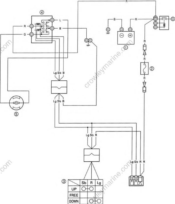 Electrical System [Power Trim And Tilt (Ptt) Control System] [1998 ...