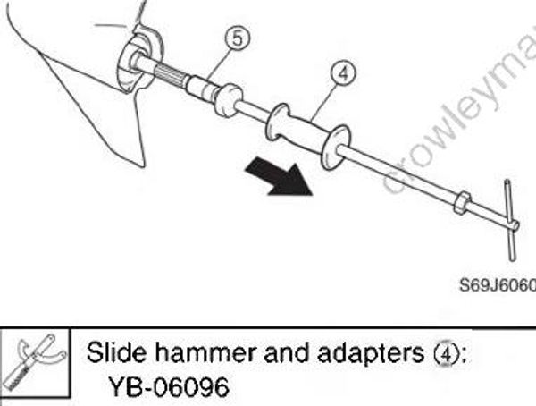 Lower Unit [Propeller Shaft Housing (Counter Rotation Model)] [2007 ...
