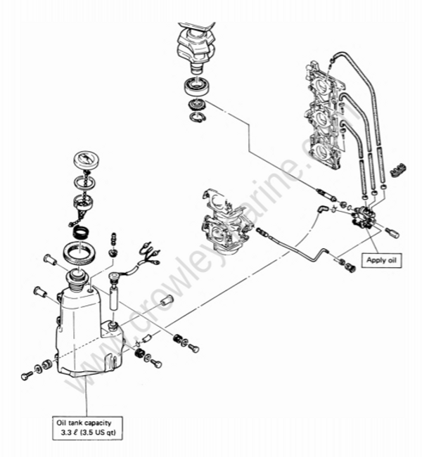 Appendices [Exploded Diagrams] [1987] | Crowley Marine