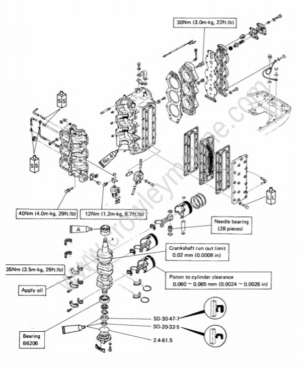 Appendices [Exploded Diagrams] [1987] | Crowley Marine