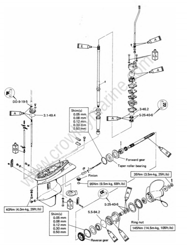 Appendices [Exploded Diagrams] [1987] | Crowley Marine