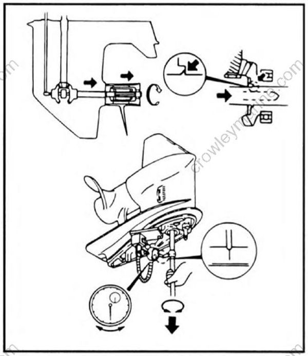 Lower Unit [Backlash Measurement] [2000] | Crowley Marine