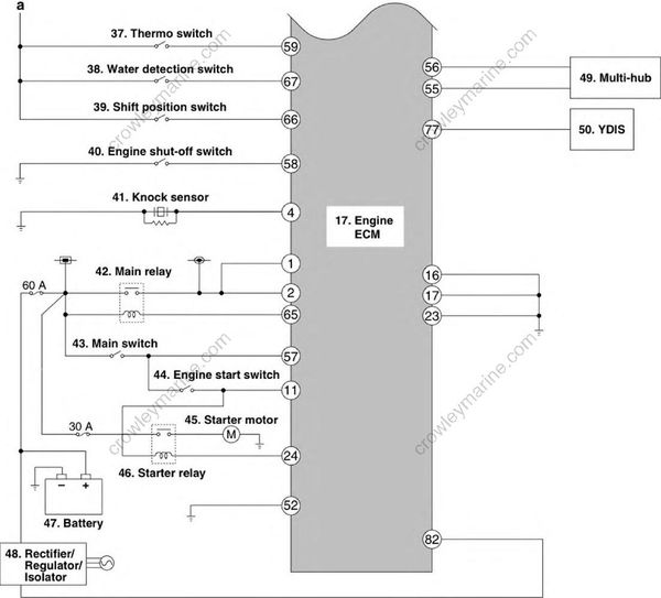 Electrical System [Ecm Circuit Diagram] [2017] | Crowley Marine