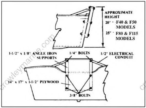 Engine Mounting [Mounting Height] [2007] | Crowley Marine