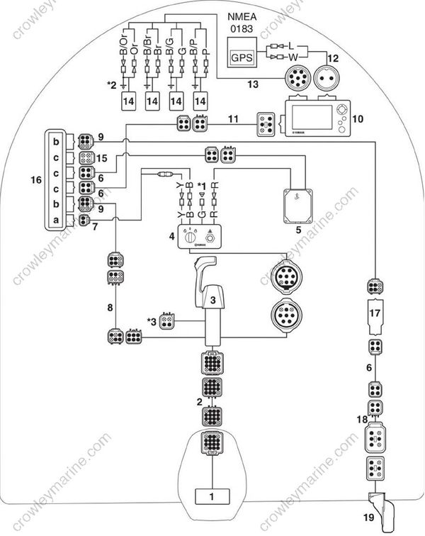 Rigging Information [System Diagram] [2017] | Crowley Marine