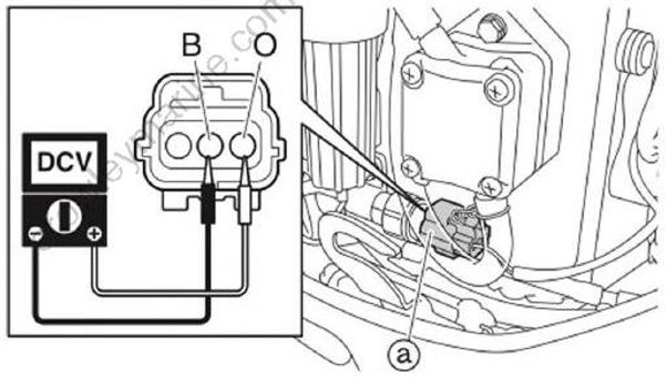 Electrical System [Command Link Multifunction Meter Sensor] [2017 ...