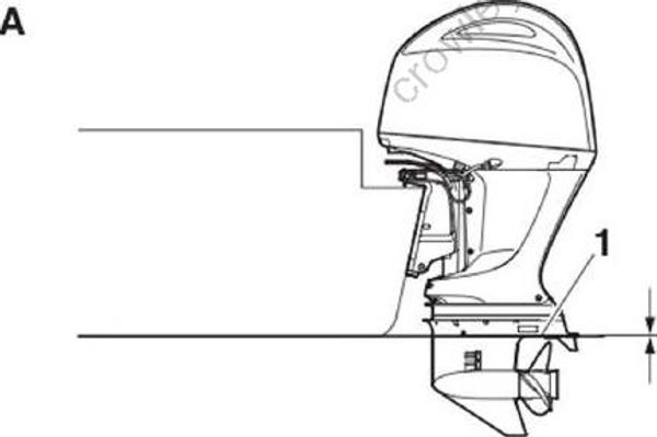 Rigging Information [Outboard Motor Mounting] [2017] | Crowley Marine