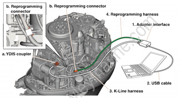 Rigging Information [Ydis] [2017] | Crowley Marine