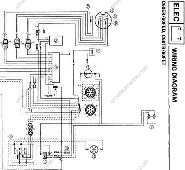 200 Hp Yamaha Outboard Wiring Diagram Wiring Draw And Schematic