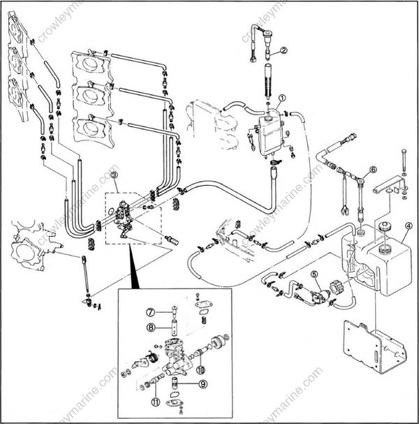 Fuel System [Oil Injection System] [1992] | Crowley Marine