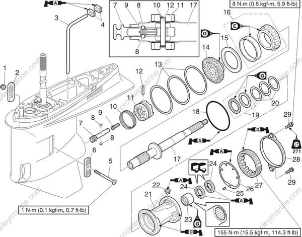 Lower Unit [Propeller Shaft Housing (Counter Rotation Model)] [2017 ...
