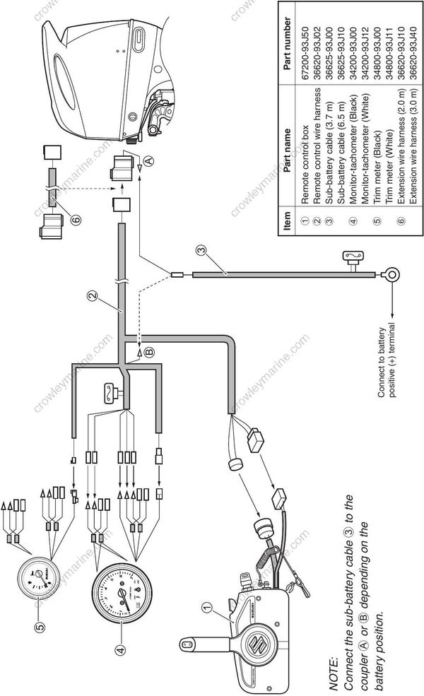 Mercury Outboard Control Wiring Diagram